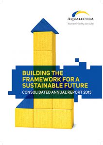 Annual Reports - Aqualectra