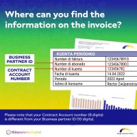 Application for a new electricity / water connection - Aqualectra